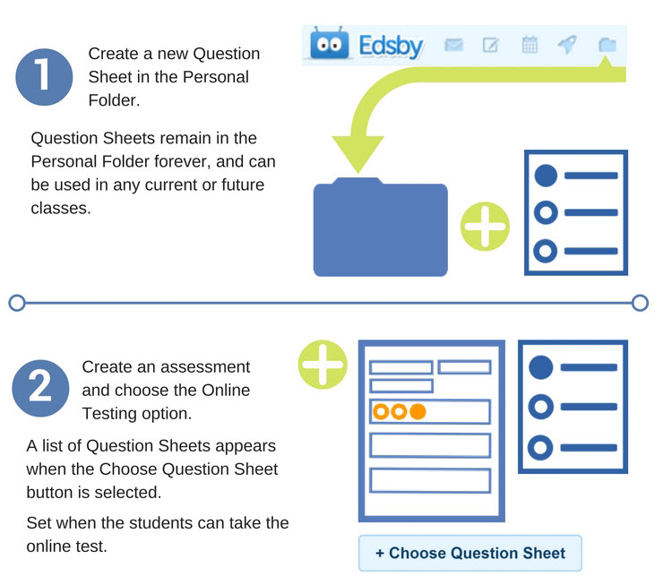 Online Testing | Edsby