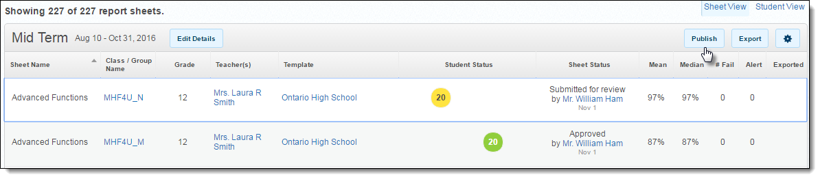 School-level Report Cards | Edsby