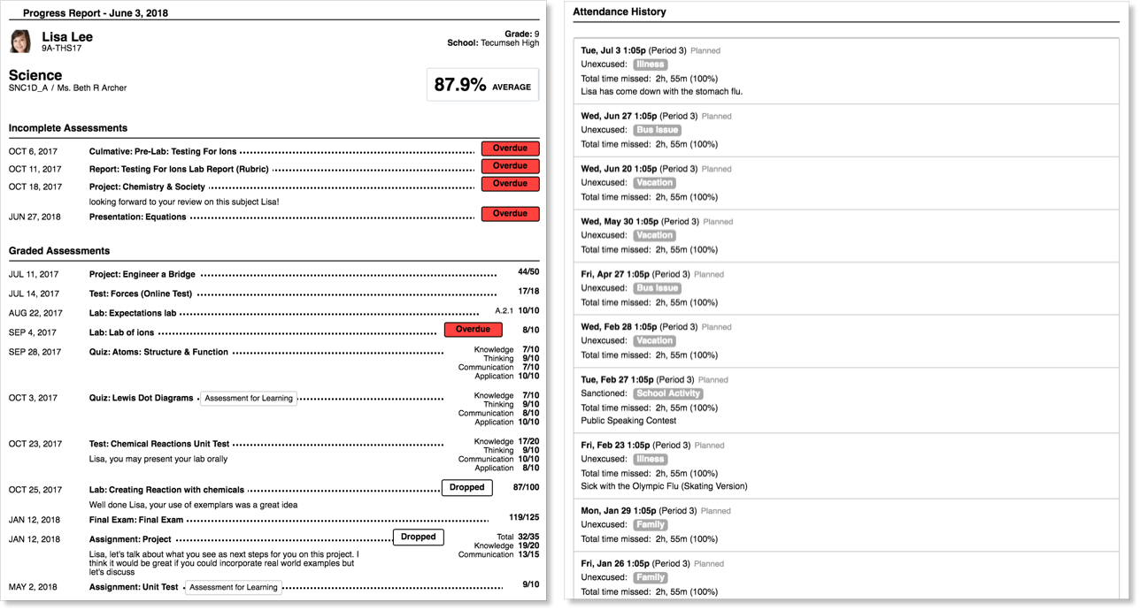 Class specific Progress Alerts | Edsby