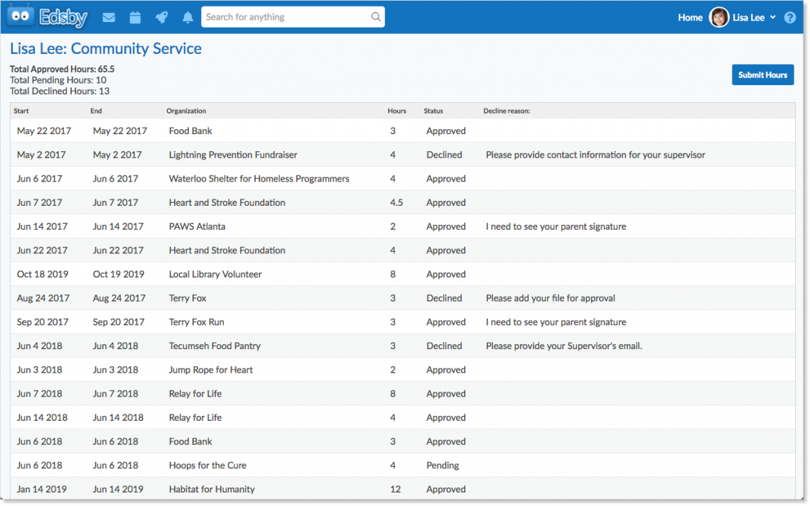 Community Service Tracker Application | Edsby
