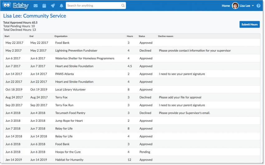 Community Service Tracker Application | Edsby