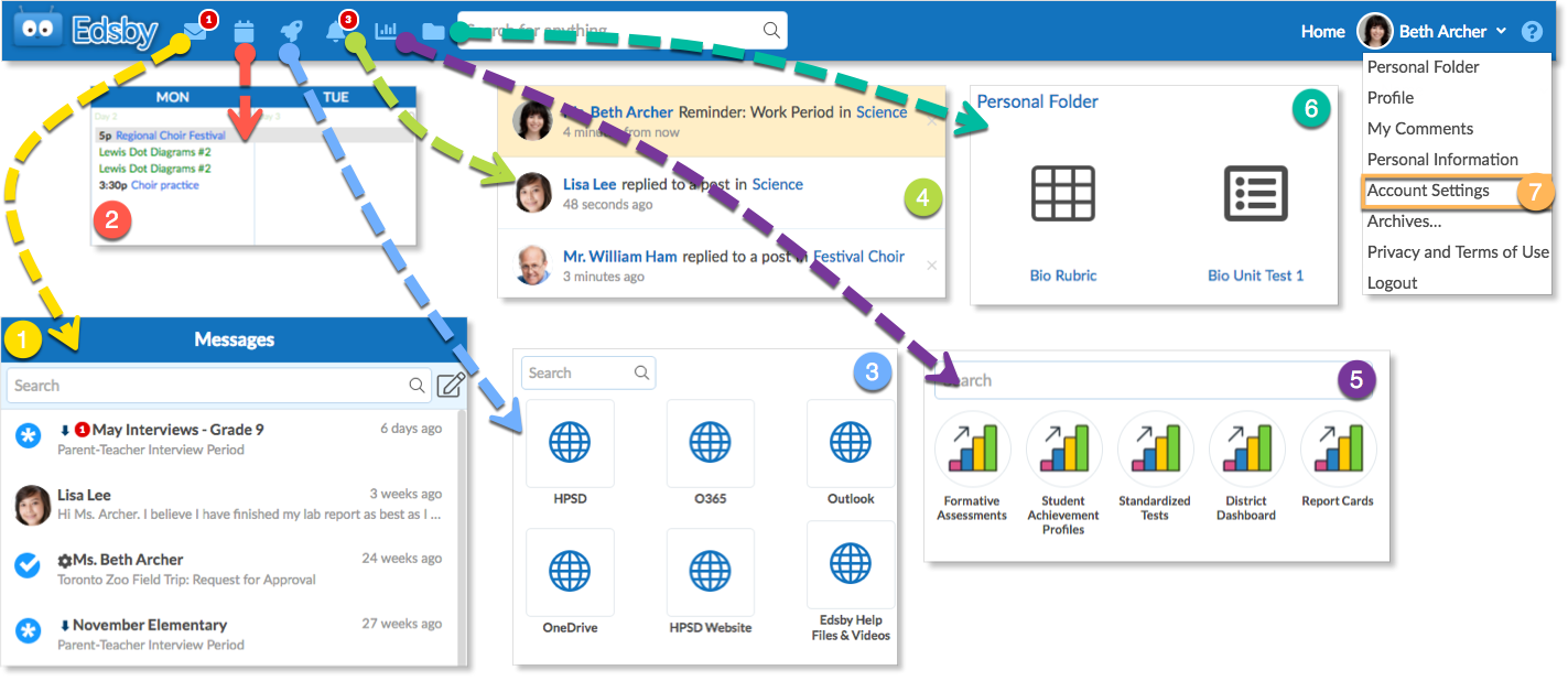 A Guide for Teachers | Edsby