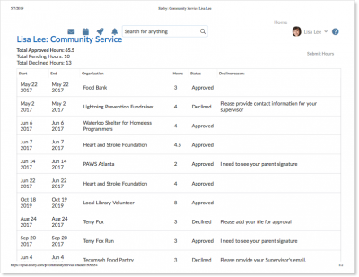 Community Service Tracker Application | Edsby