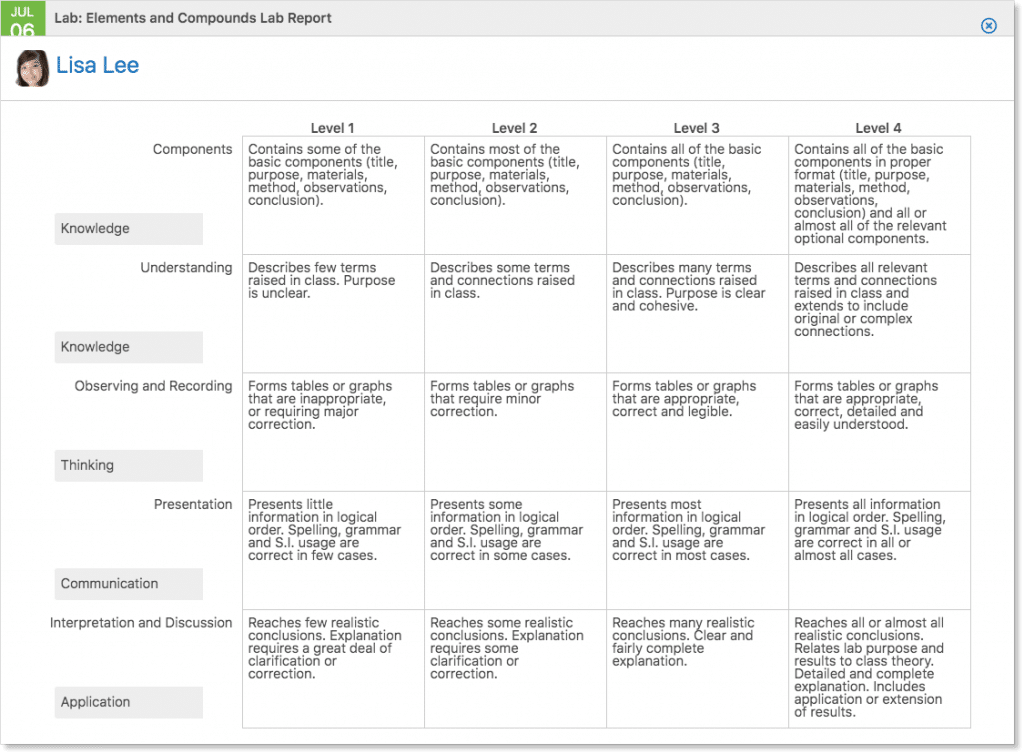 Viewing Rubrics | Edsby