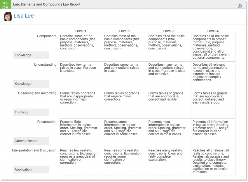 Viewing Rubrics | Edsby