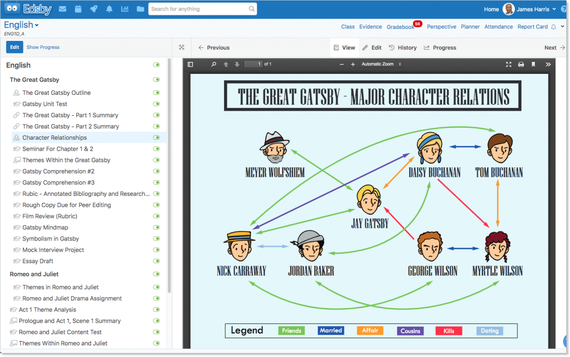 Content Builder | Edsby