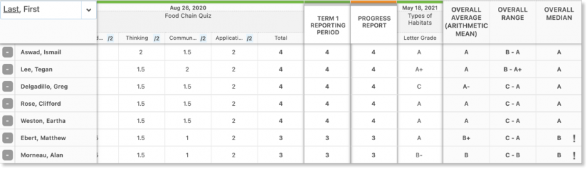 Gradebook Settings | Edsby