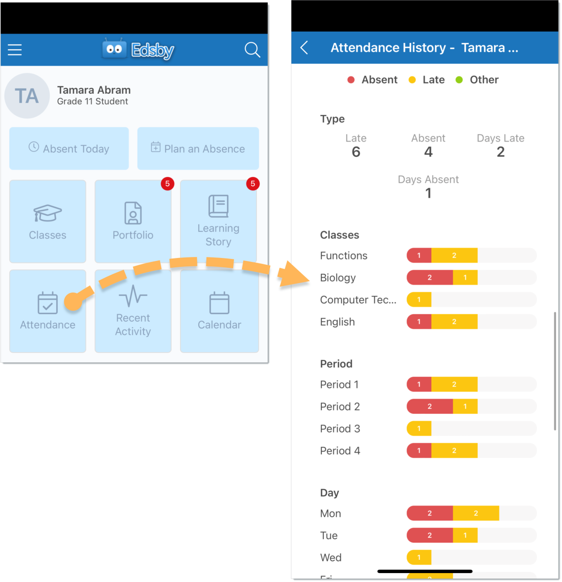 Edsby Mobile App for Parents | Edsby