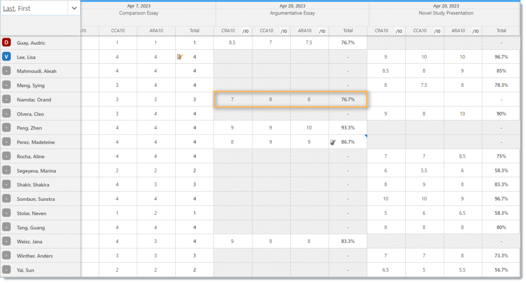 Individualized Assessments | Edsby