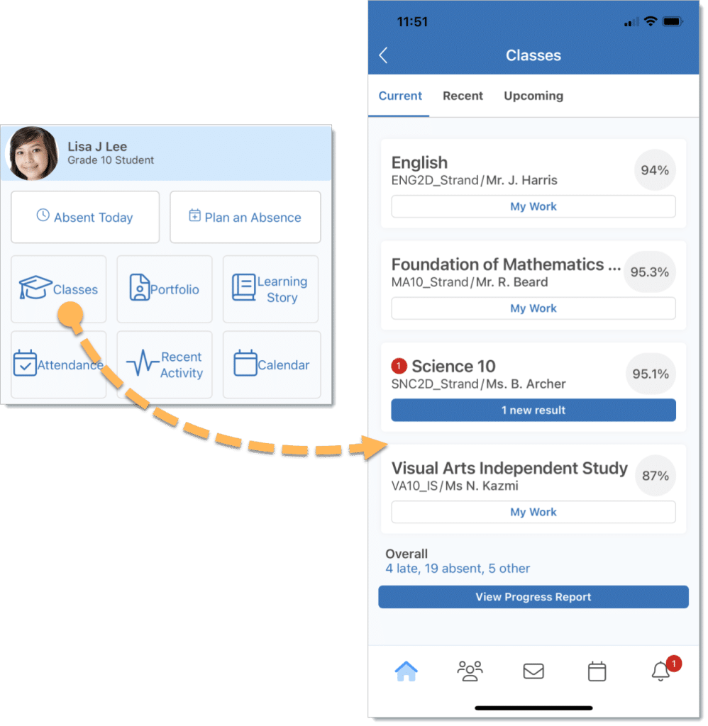 Parent Quickstart | Edsby