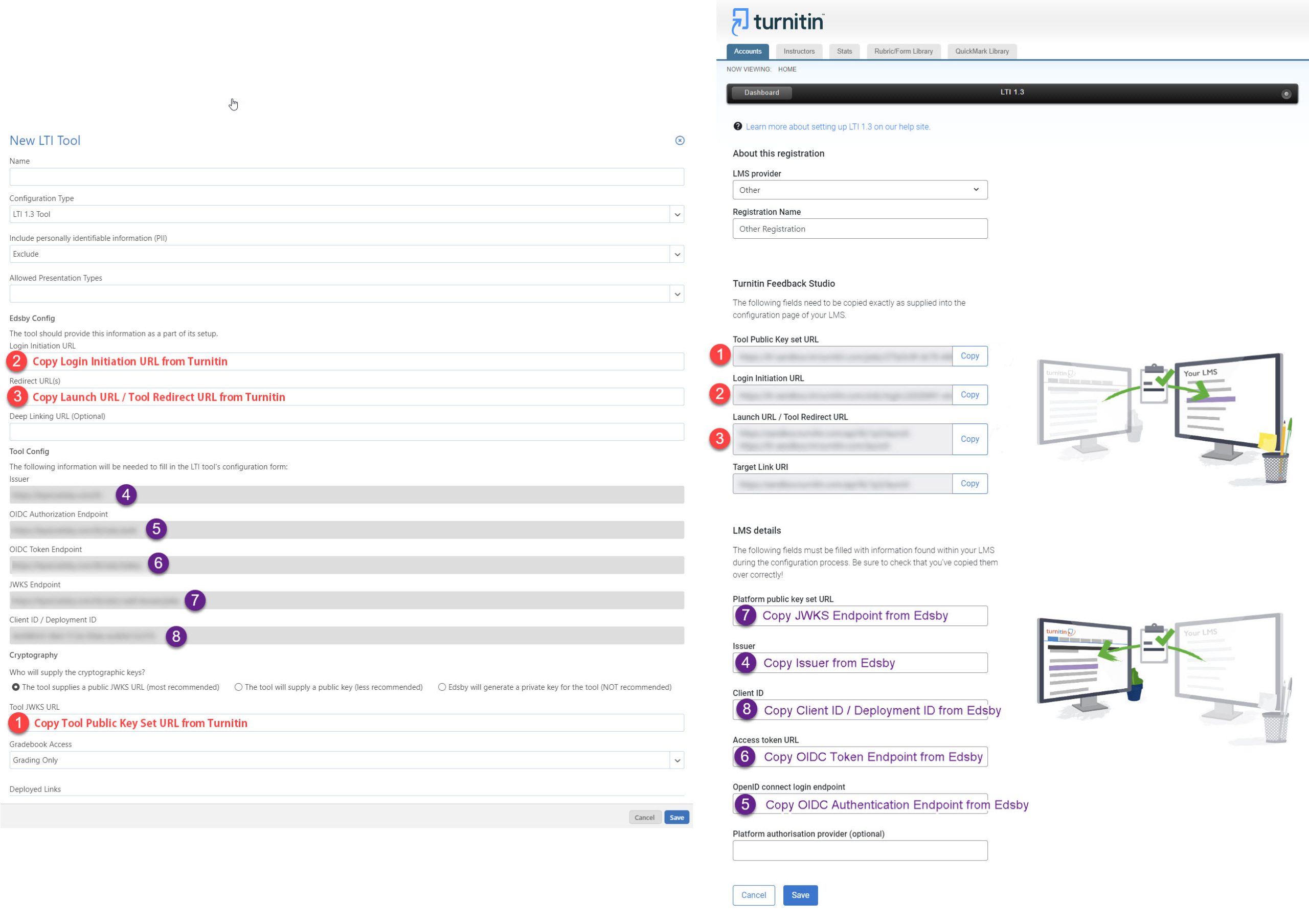 Turnitin LTI Tool Configuration | Edsby
