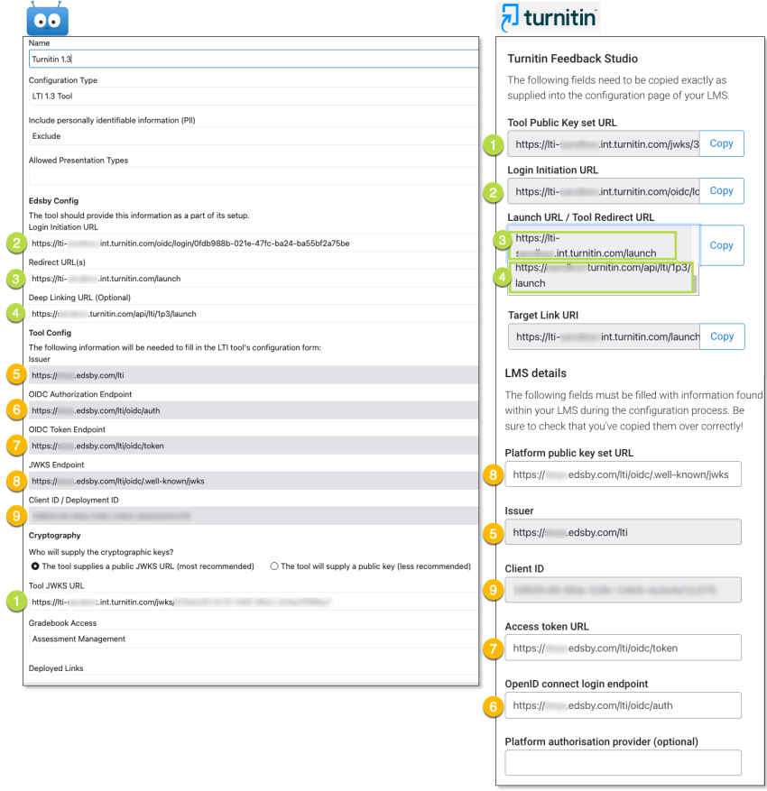 Turnitin LTI Tool Configuration | Edsby