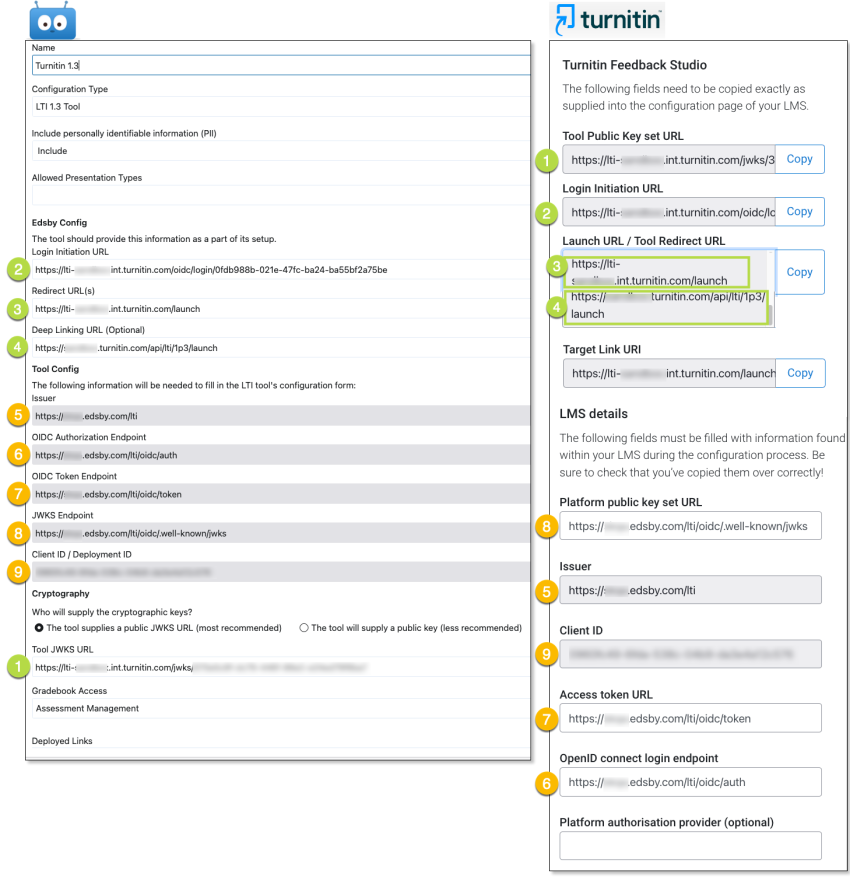 Turnitin LTI Tool Configuration | Edsby